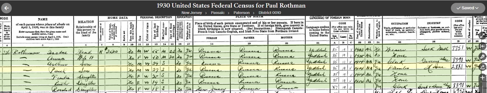 Paul Stan S Roots